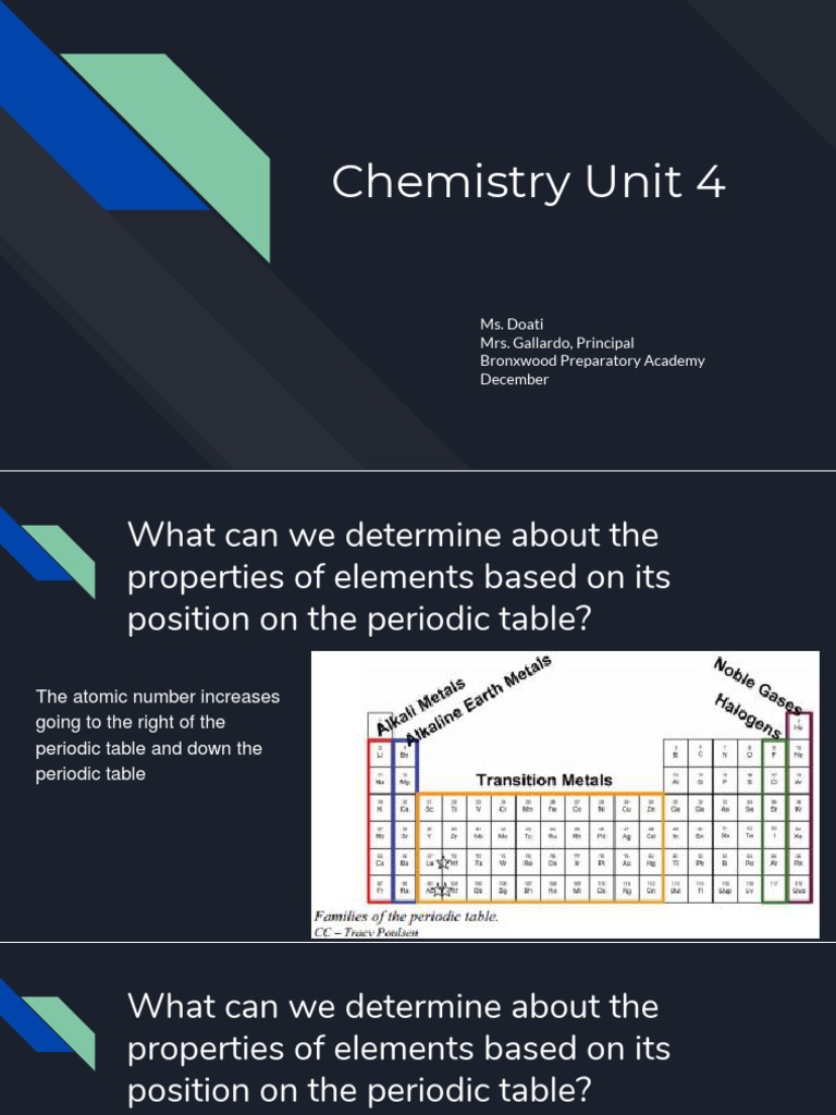 Periodic Table Properties and Trends | PDF | Science & Mathematics ...
