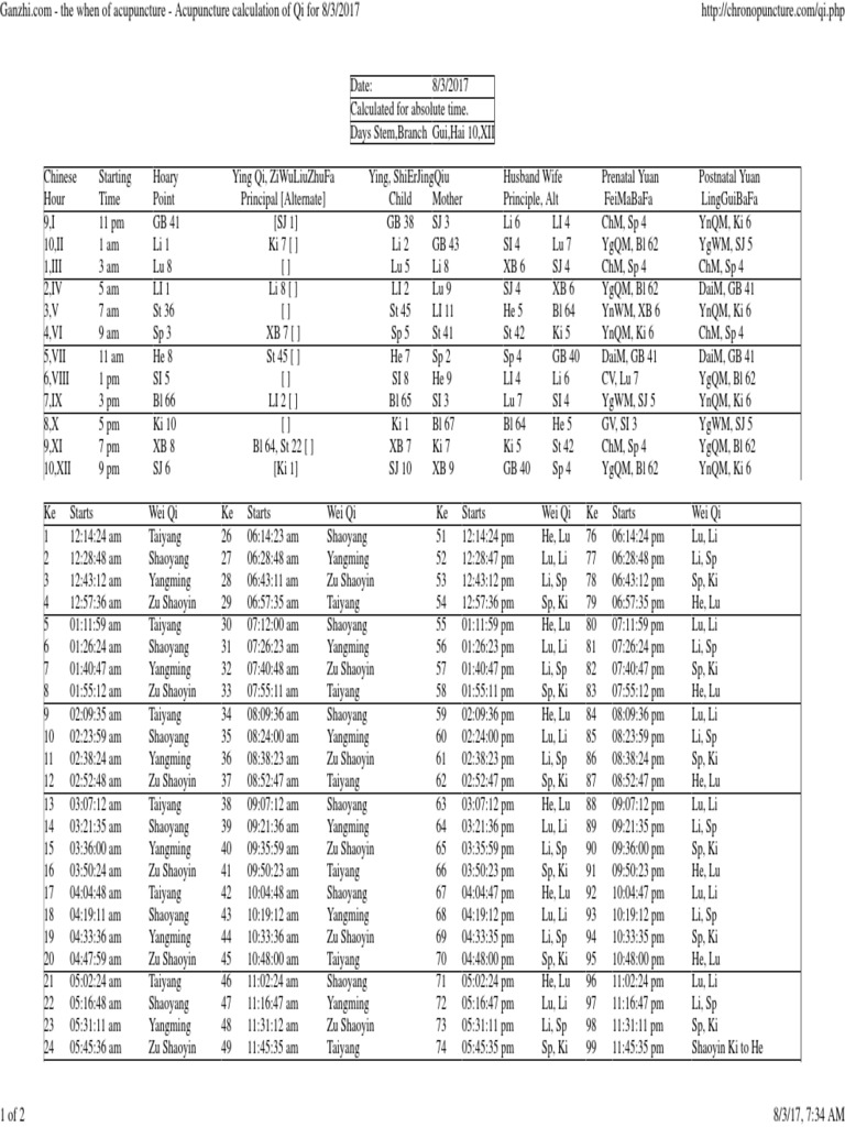 Ganzhi 8 - 3 - 17 | PDF | Qi | Eastern Philosophy