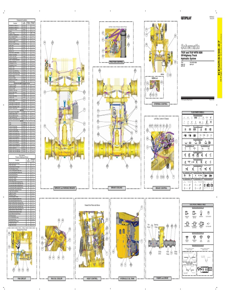 793F and 793F WTR OEM Hydraulic System Off-Highway Truck: Traction ...