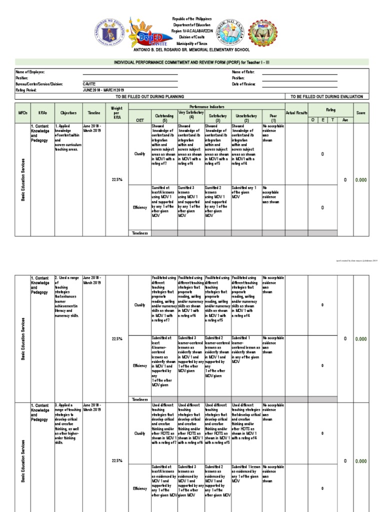 RPMS ANNOTATION (By: SIR DION) | PDF | Teachers | Educational Technology