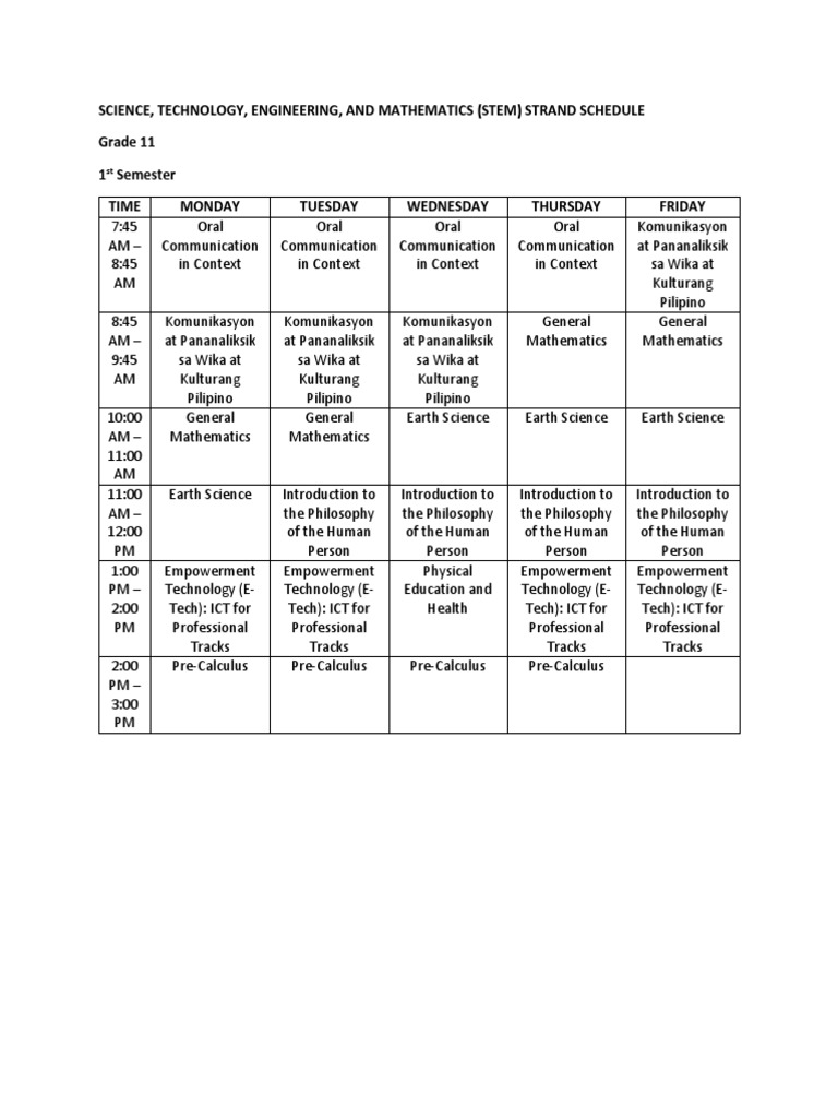Science, Technology, Engineering, and Mathematics (Stem) Strand ...