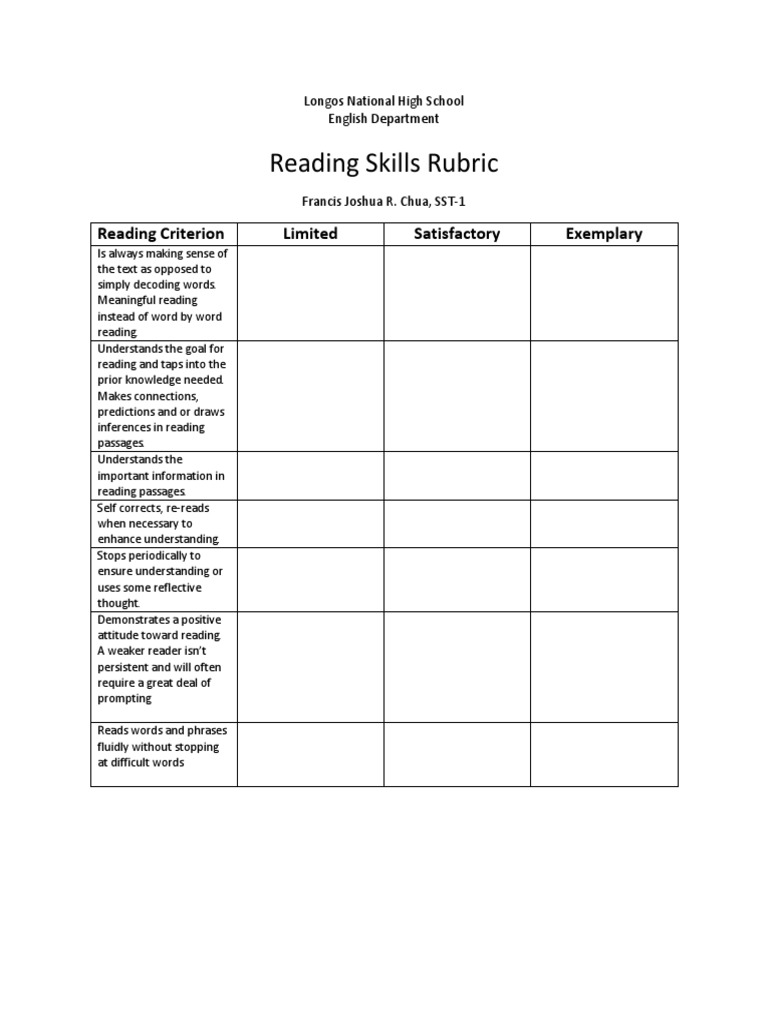 Reading Skills Assessment Rubric | PDF | Career & Growth