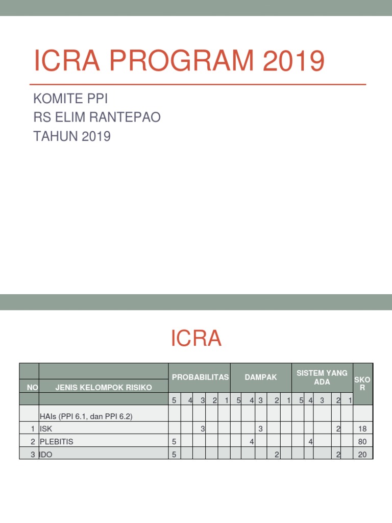 Icra Program 2018 98 | PDF