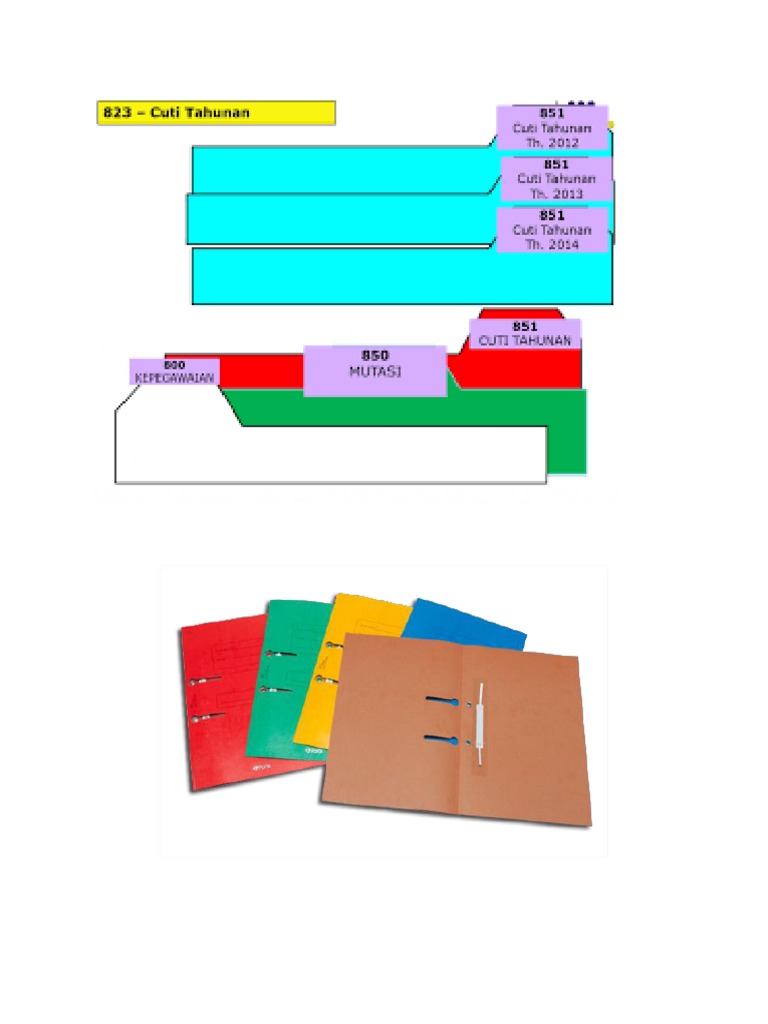 Contoh Map File Kepeg | PDF