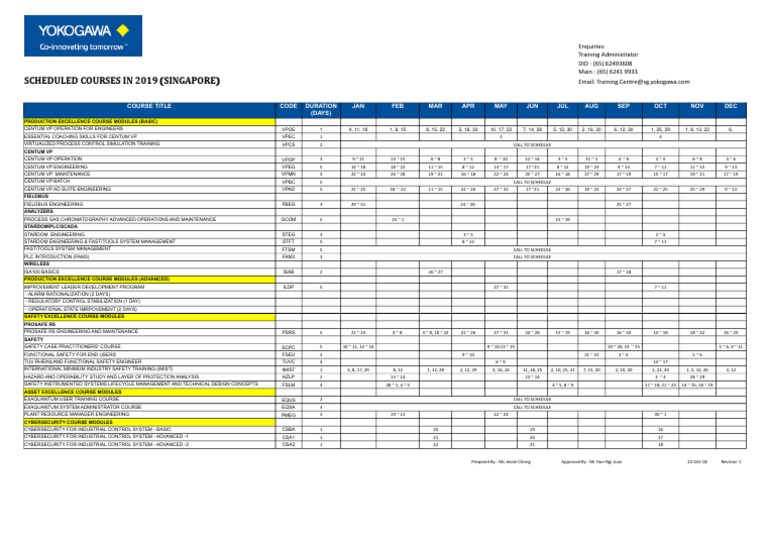 Check | PDF | Safety | Systems Theory