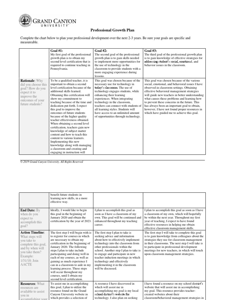 Professional Growth Plan | PDF | Goal | Teachers