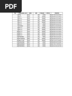 Webaccess TPS 3 | PDF