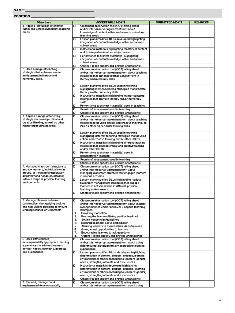 MOV Checklist | PDF | Lesson Plan | Educational Assessment