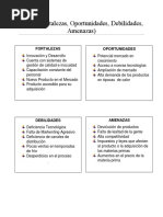 La Matriz Foda - Mefi Mefe y Mafe | PDF | Análisis FODA | Business