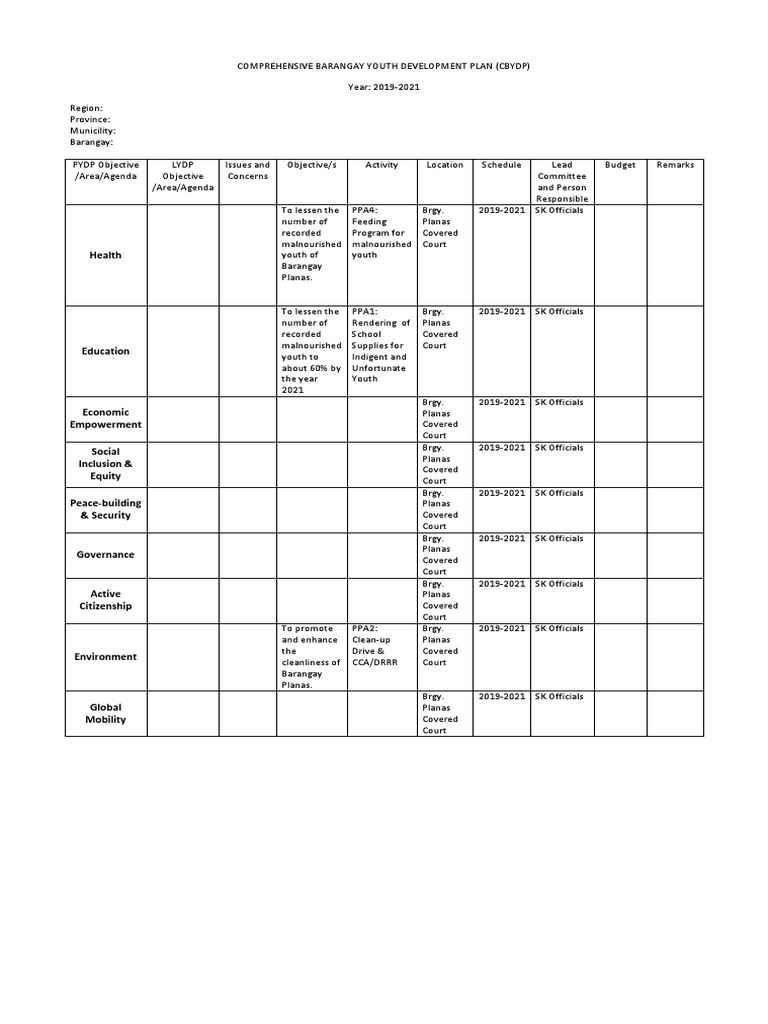 Abyip Sample | PDF | Public Sphere | Economies