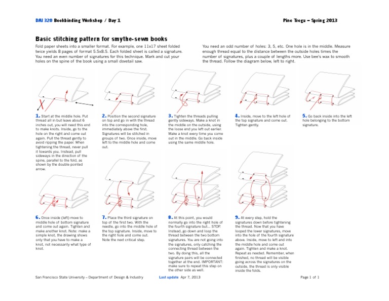 Bookbinding Stitching Diagram | PDF | Bookbinding | Knot