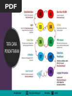 Peinlos Larutan Injeksi 100mg - Ibuprofen - DKL1831540543A1 - 2019 | PDF