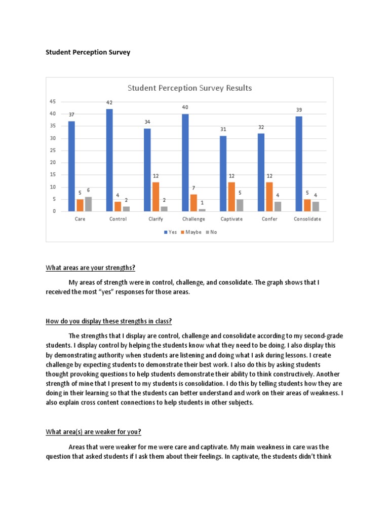 Student Perception Survey | PDF | Teachers | Education Theory
