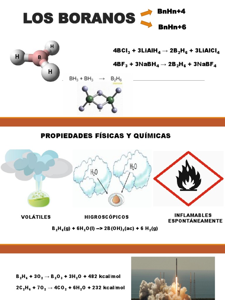 Propiedades de los Boranos | PDF