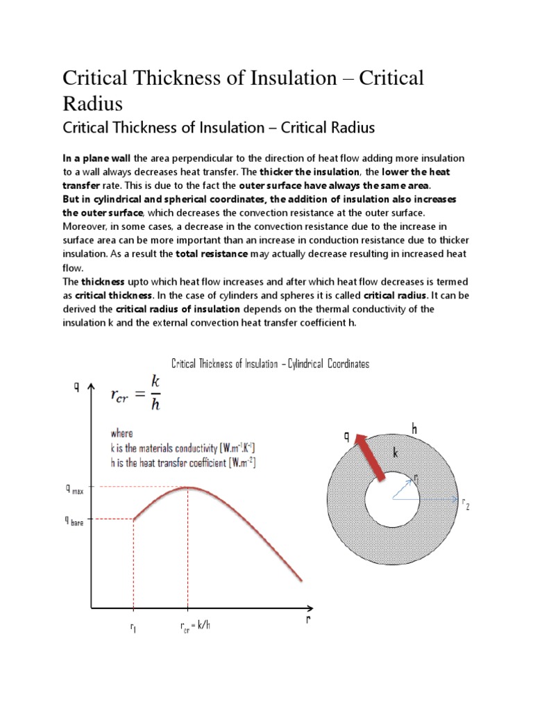 Critical Radius of Insulation Explained | PDF