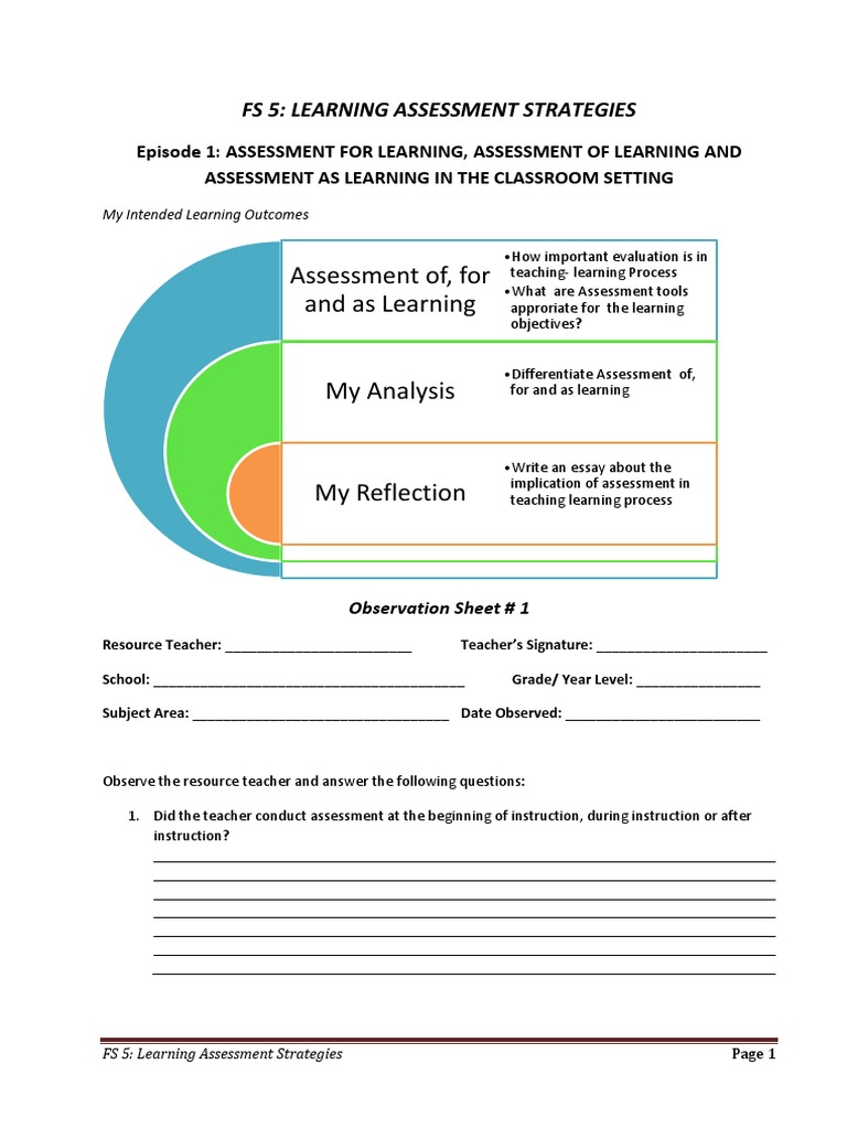 Assessment Of, For and As Learning | PDF | Educational Assessment ...