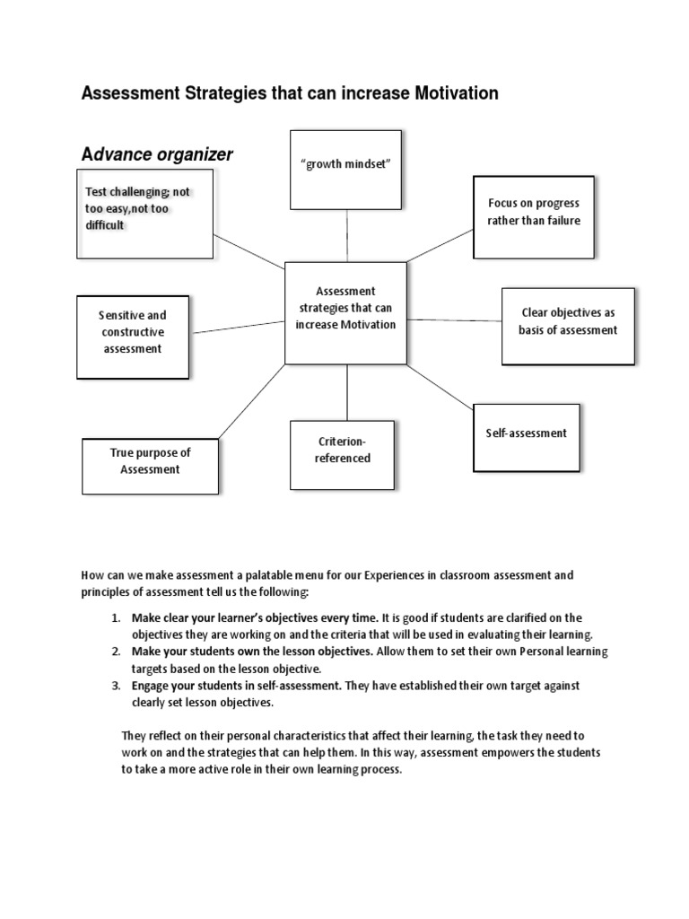Maximizing Student Motivation through Strategic Assessment Practices ...
