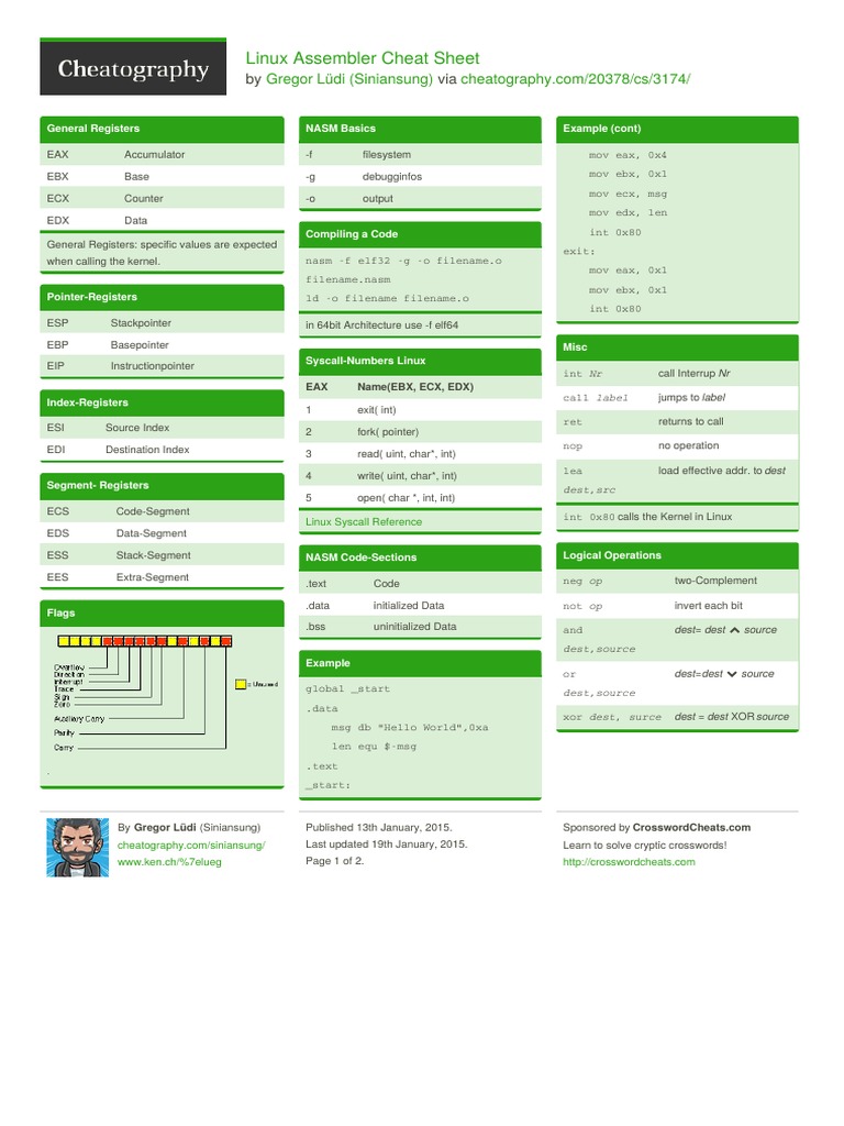 Linux Assembler Cheat Sheet: by Via | Download Free PDF | Assembly ...