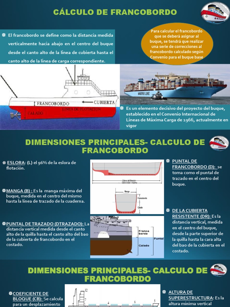 Teoría de Buque | PDF | Construcción naval | Buques