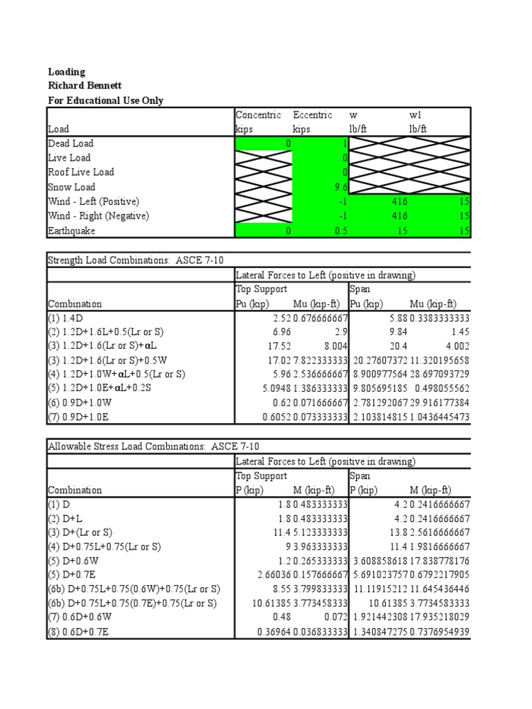 Strength Design | PDF | Physics | Mechanical Engineering