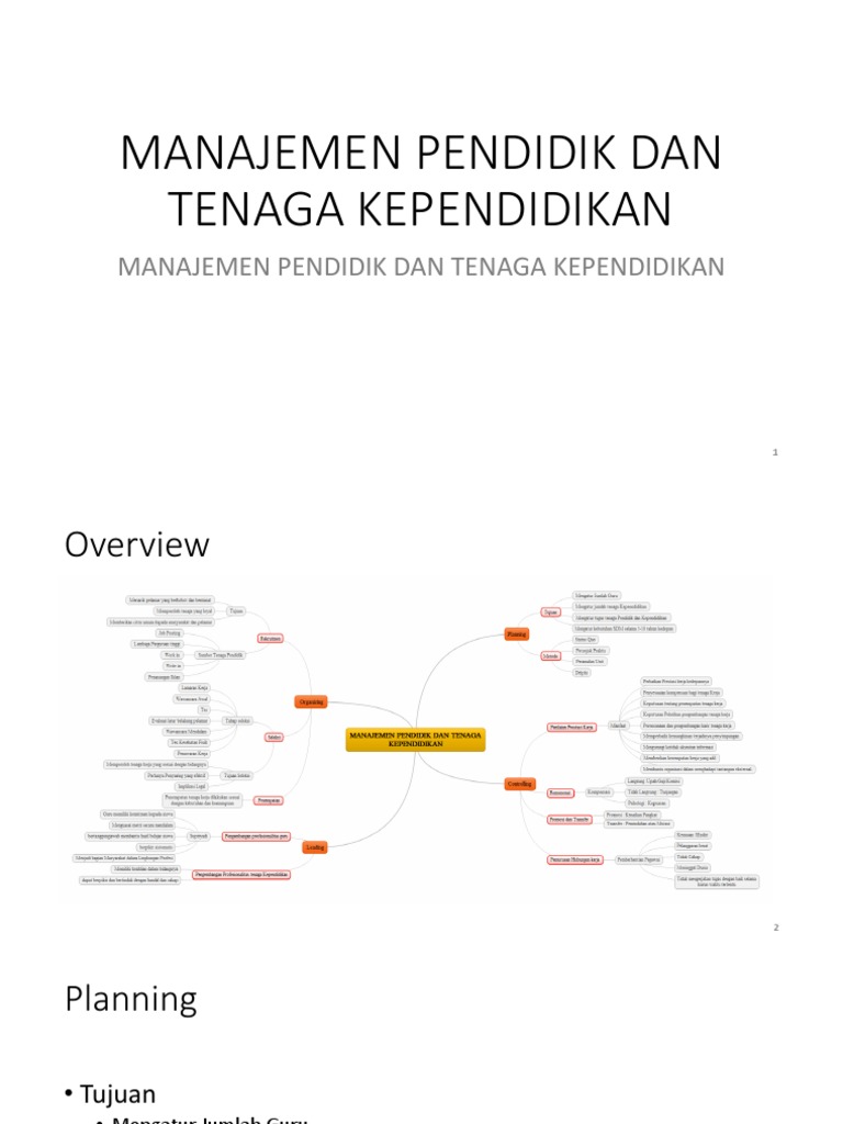 Manajemen Pendidik Dan Tenaga Kependidikan | PDF | Karier & Perkembangan