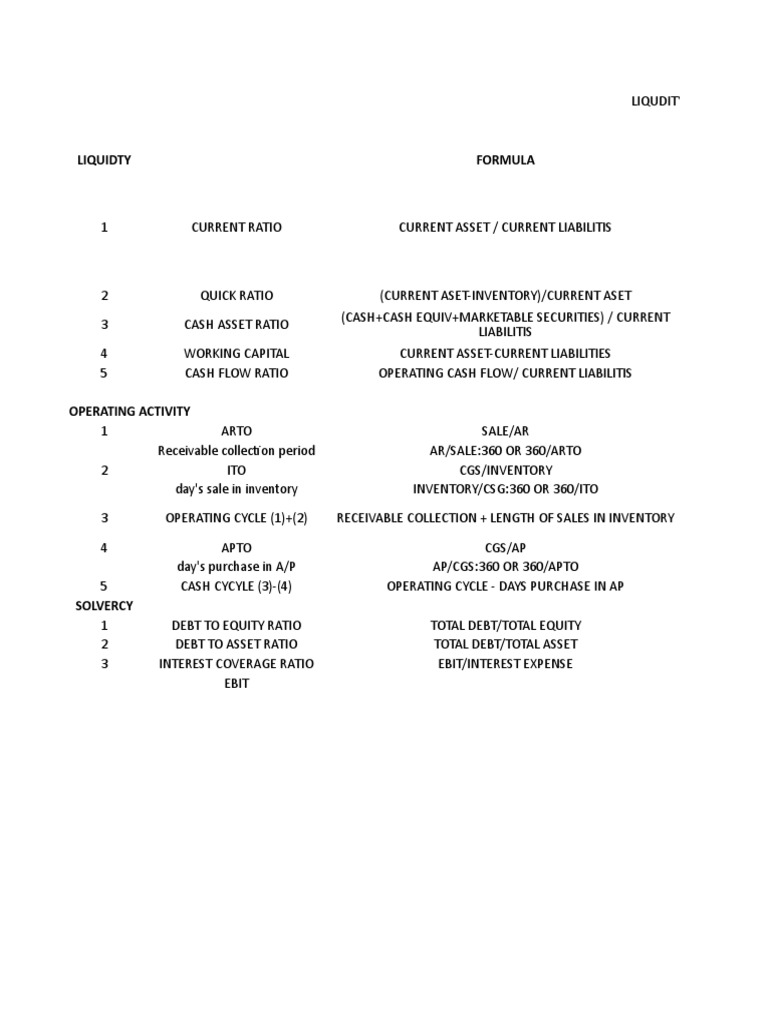 LIQUIDITY | PDF | Market Liquidity | Working Capital