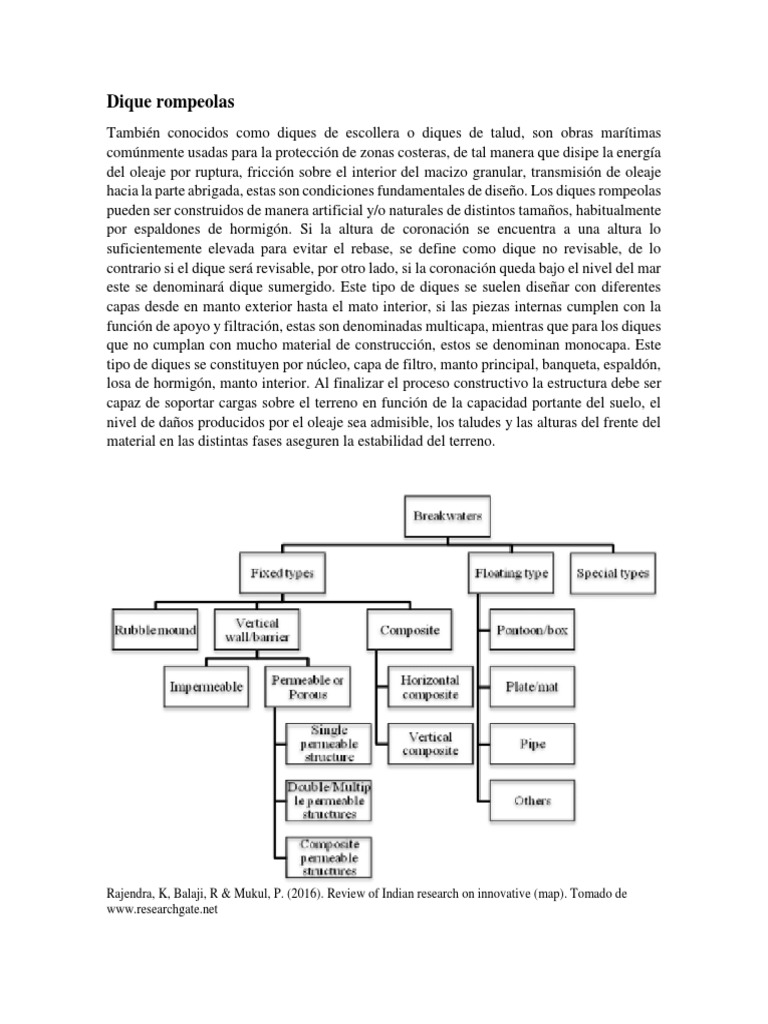 Tipos y Diseño de Diques Rompeolas | PDF | Dique | Costa