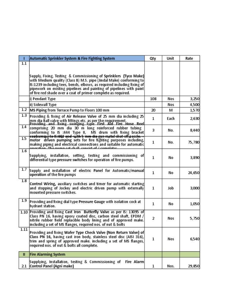 Quote Fof Fire Fighting (Noida Site) | PDF | Fire Sprinkler System | Valve