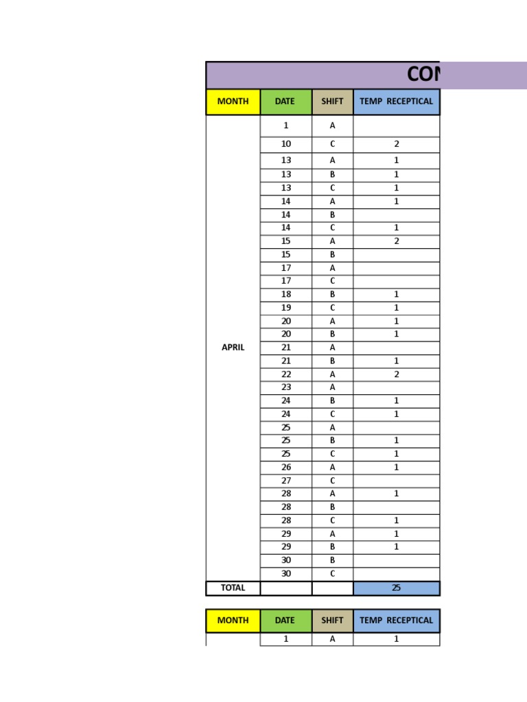 Lance Data | PDF | Home Appliance | Heating, Ventilating, And Air ...