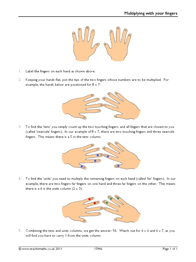 Multiplying With Your Fingers: © WWW - Teachitmaths.co - Uk 2011 15946 ...