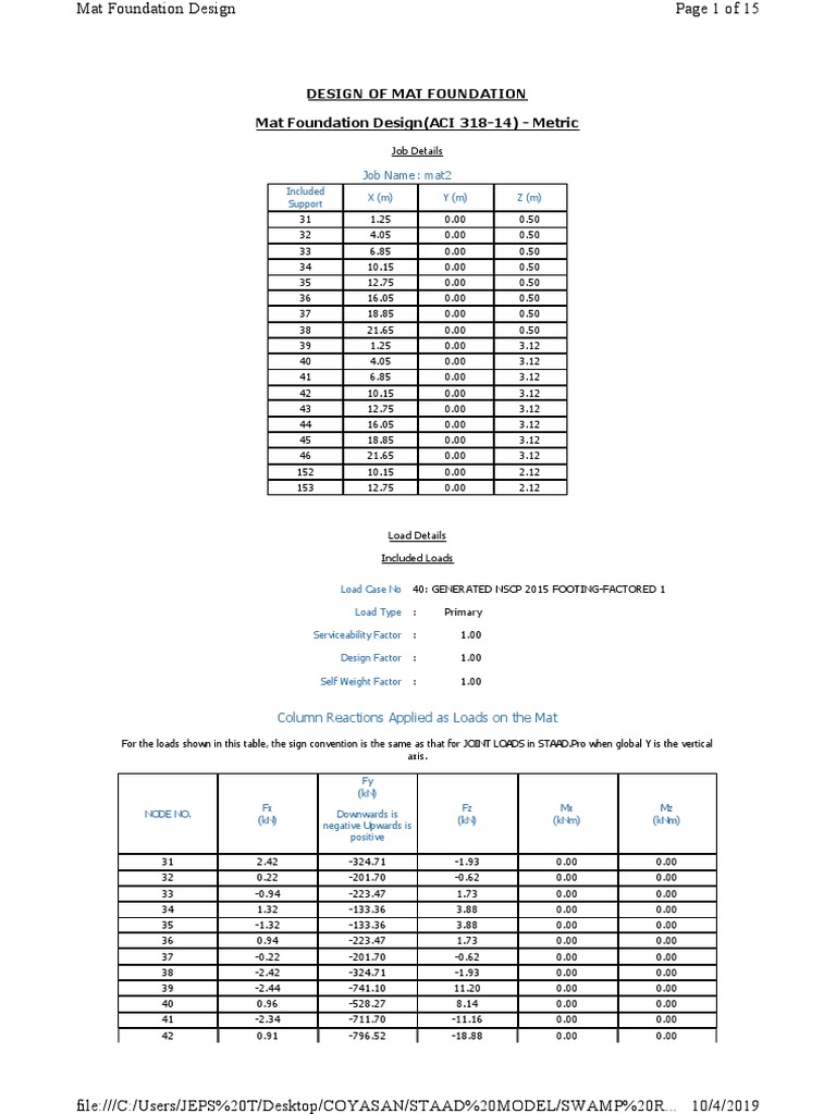 Design of Mat Foundation Mat Foundation Design (ACI 318-14) - Metric ...