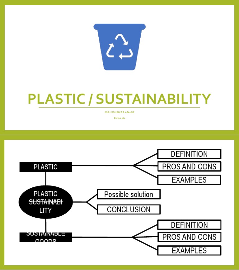 Mind Map For Plastic /sustainability | PDF