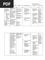 NCP-Risk For Infection | PDF | Wound | Infection