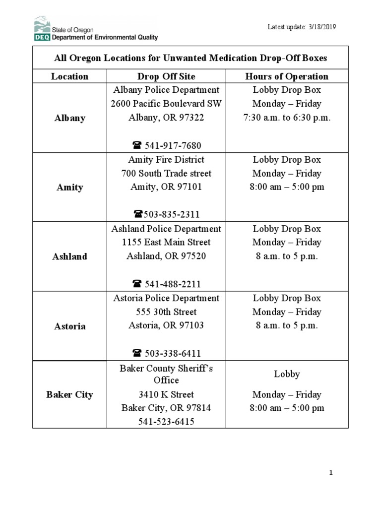 Oregon Medication Drop-Off Sites | PDF | Portland