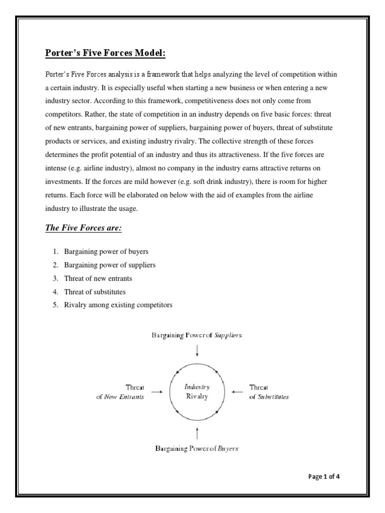 Porter's Five Forces Model | PDF | Competition | Microeconomics