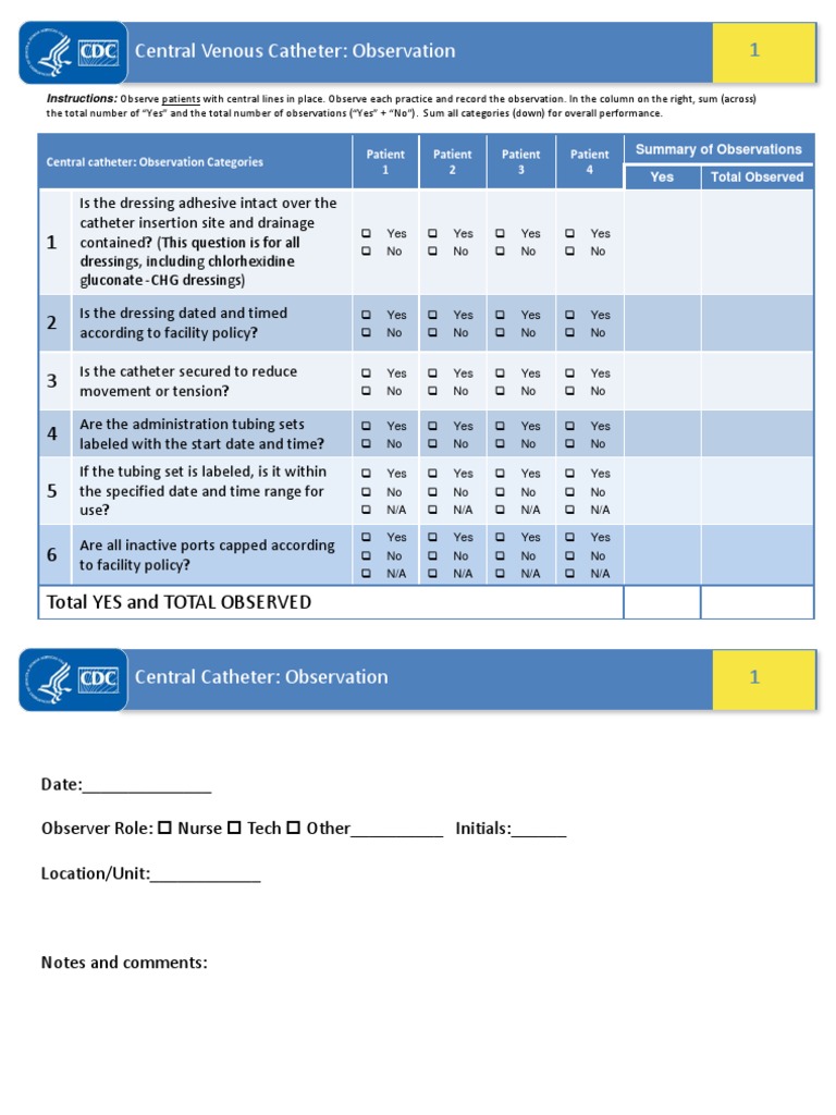 All Quick Observation Tools P | PDF | Neonatal Intensive Care Unit ...