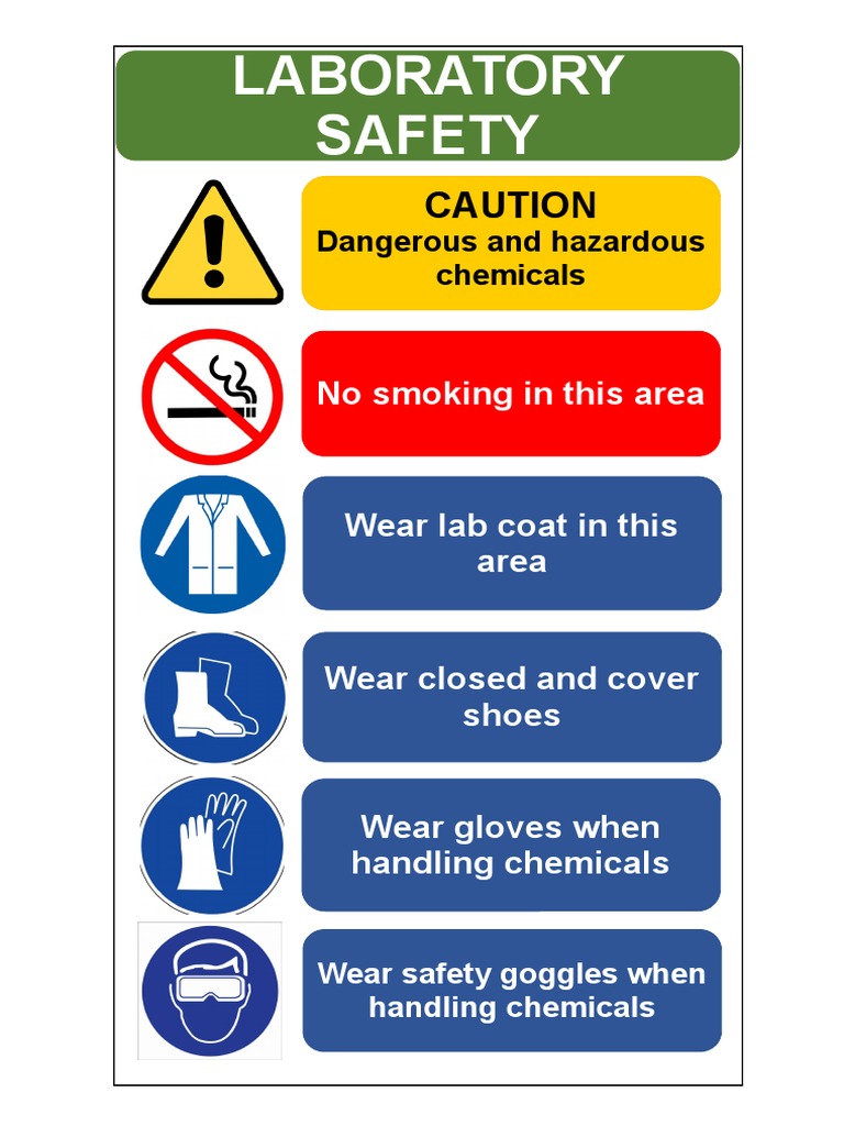Safety Signage Lab | PDF