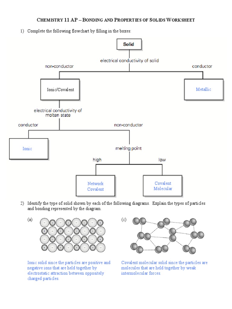 Bonding and Properties of Solids Worksheet Solutions 1kadax6 | PDF ...