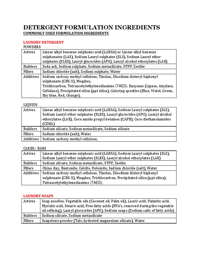 Detergent Formulation Ingredients | PDF | Sodium | Organic Chemistry