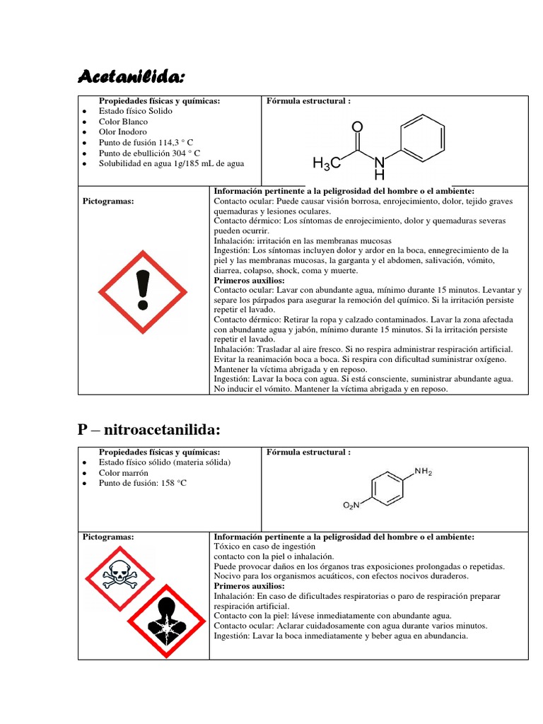 Pictogramas | PDF | Primeros auxilios | Quemar