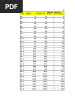 20 Pips Challenge Progress Tracker | PDF