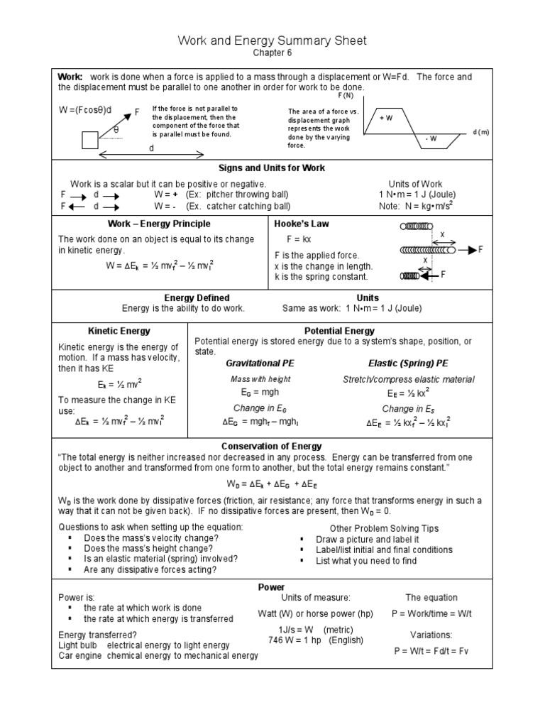 Work and Energy Summary Sheet | PDF | Potential Energy | Force