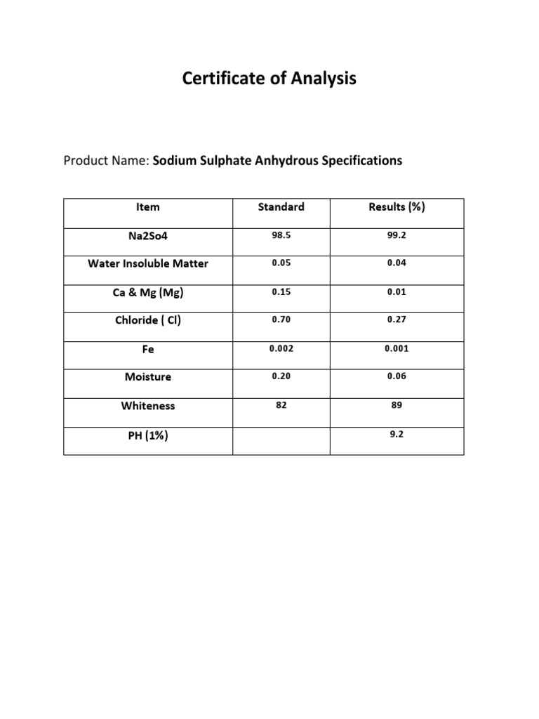 Certificate of Analysis: Product Name: Sodium Sulphate Anhydrous ...