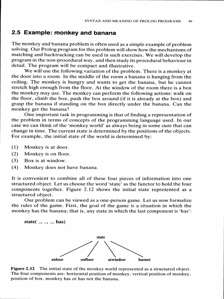 Monkey banana problem solution in AI | Clause | Formalism (Deductive)