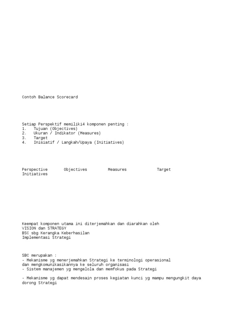 Contoh Balance Score CARD PDF