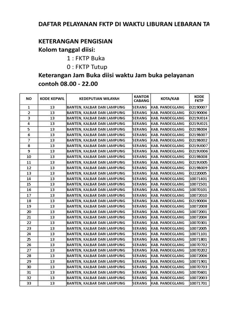 Data Jadwal Libur Lebaran | PDF
