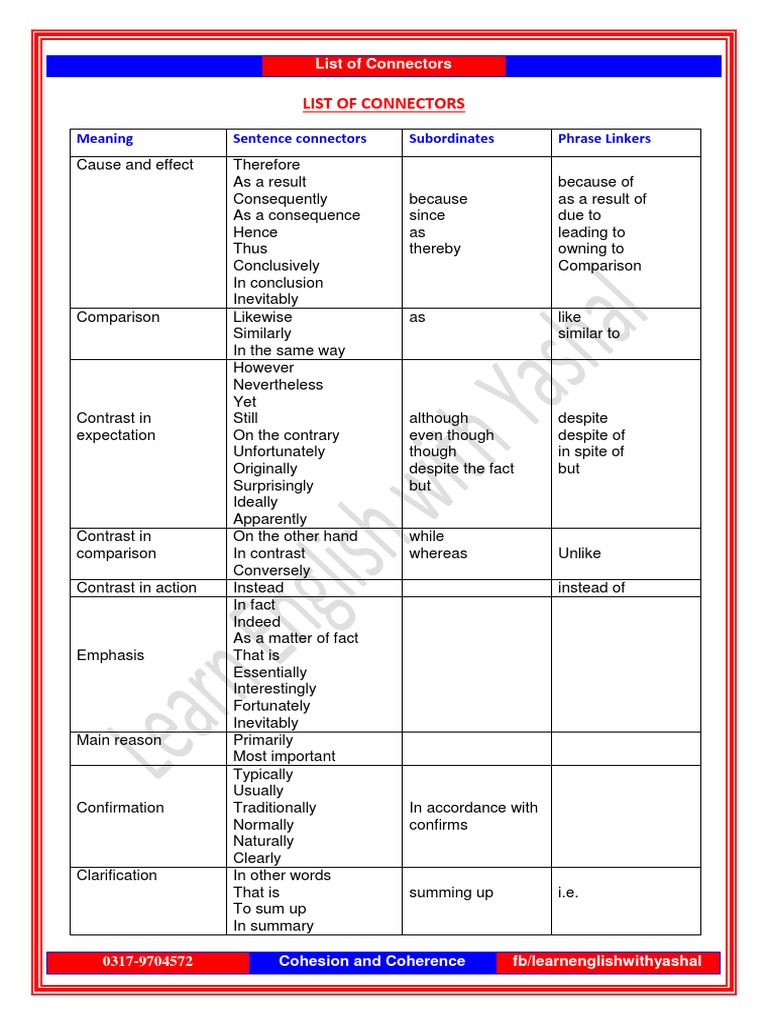 List of Connectors PDF | PDF | Phrase | Cognitive Science