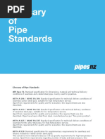 List Shell Dep & Mesc Spe | PDF | Valve | Pipe (Fluid Conveyance)