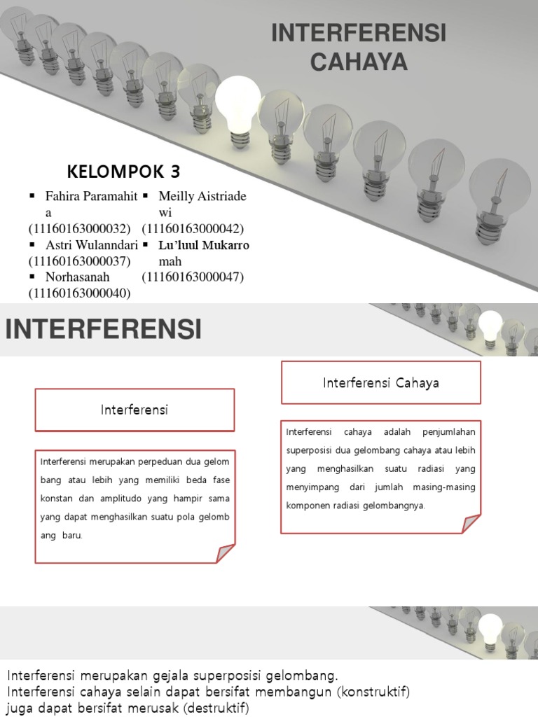 Kel3 Interferensi | PDF