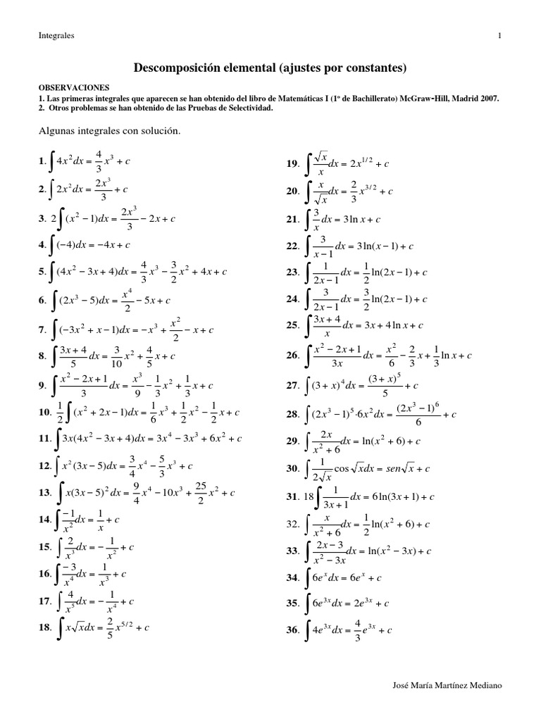 Integrales Indefinidas PDF | PDF | Asíntota | Integral